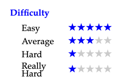 How to Browse The Puzzle Packs